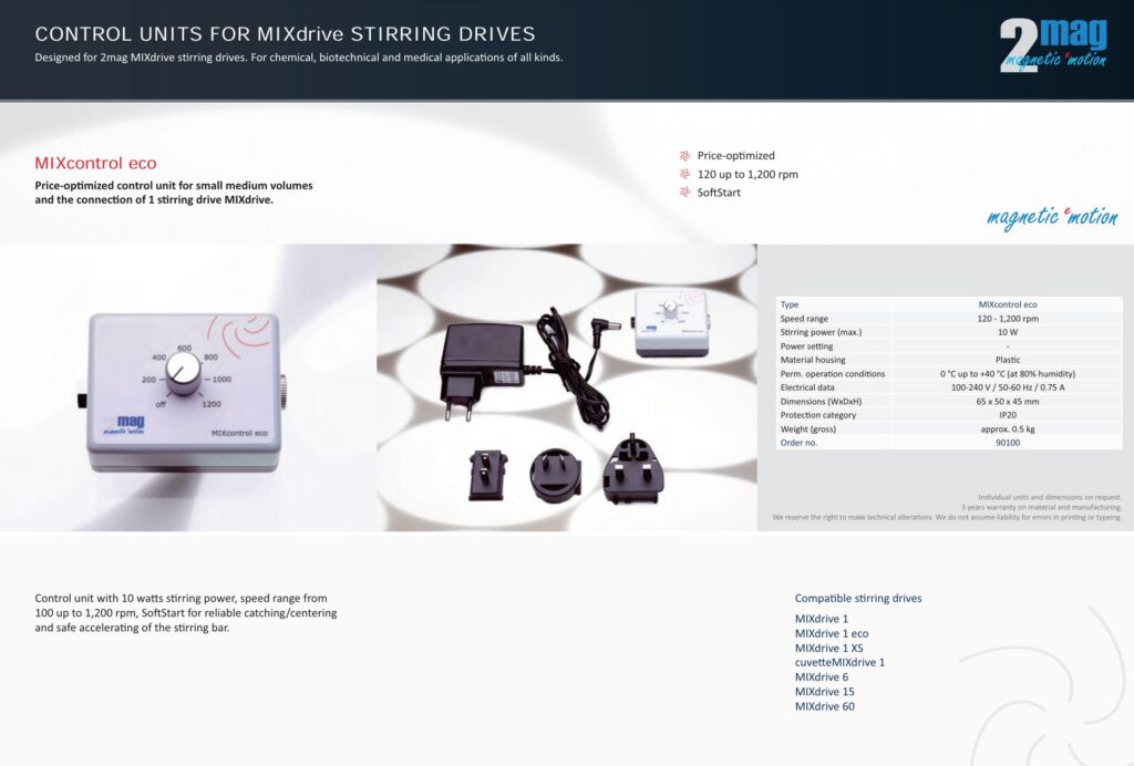 2Mag Resource – SRICO