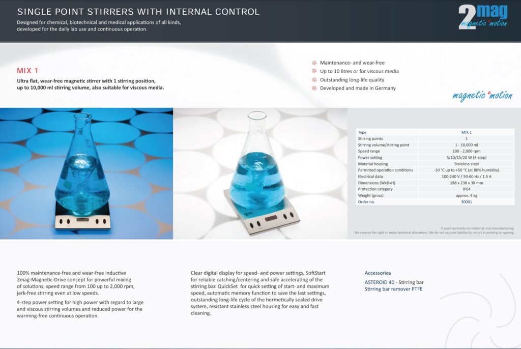 2Mag Resource – SRICO